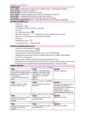 2023 Mathematics Standard Reference Sheet - NSW Education Standards ...