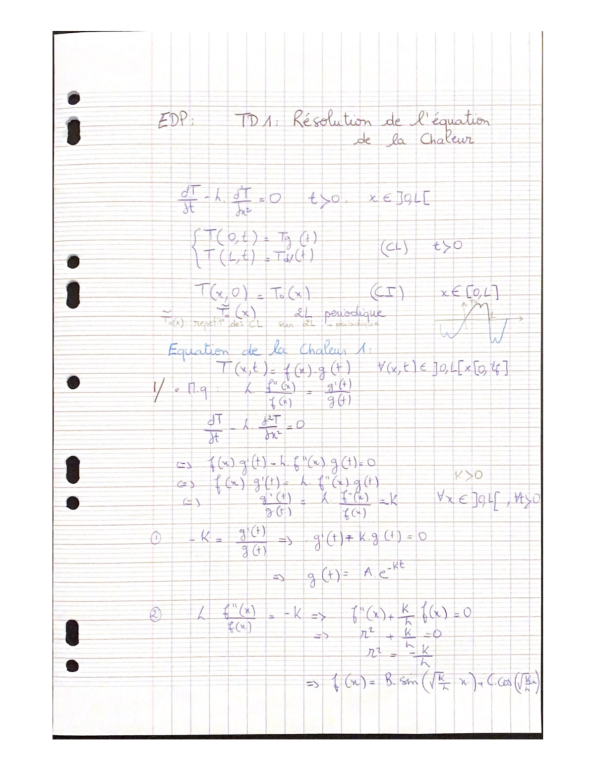 Edp-td1 - EDP TD1 - Operating system - Studocu