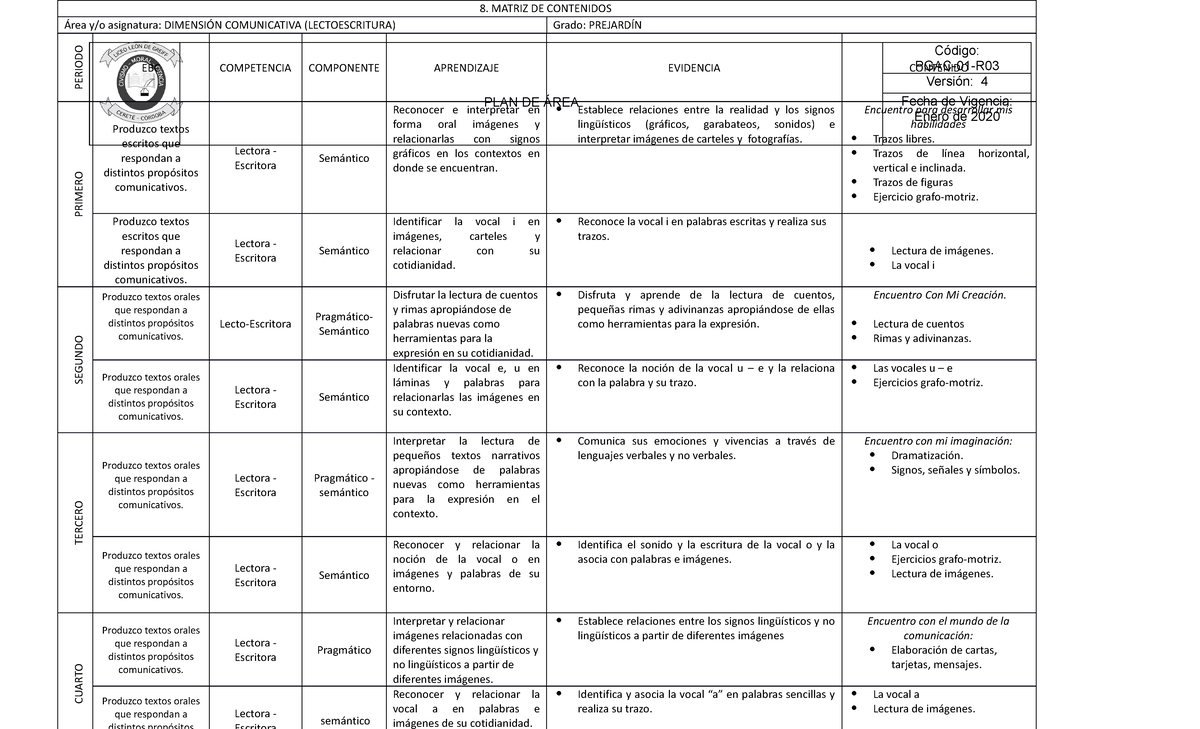 PLAN DE AREA - Comunicativa PJ 2022 - PLAN DE ÁREA Código: PGAC-01-R ...
