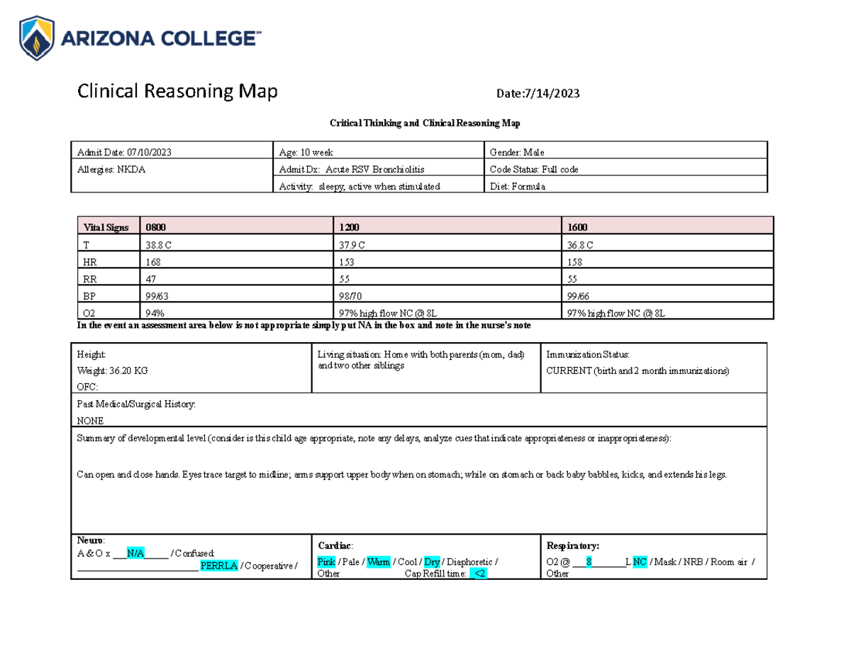 Critical Thinking Map Pediatric #2 - Critical Thinking and Clinical ...