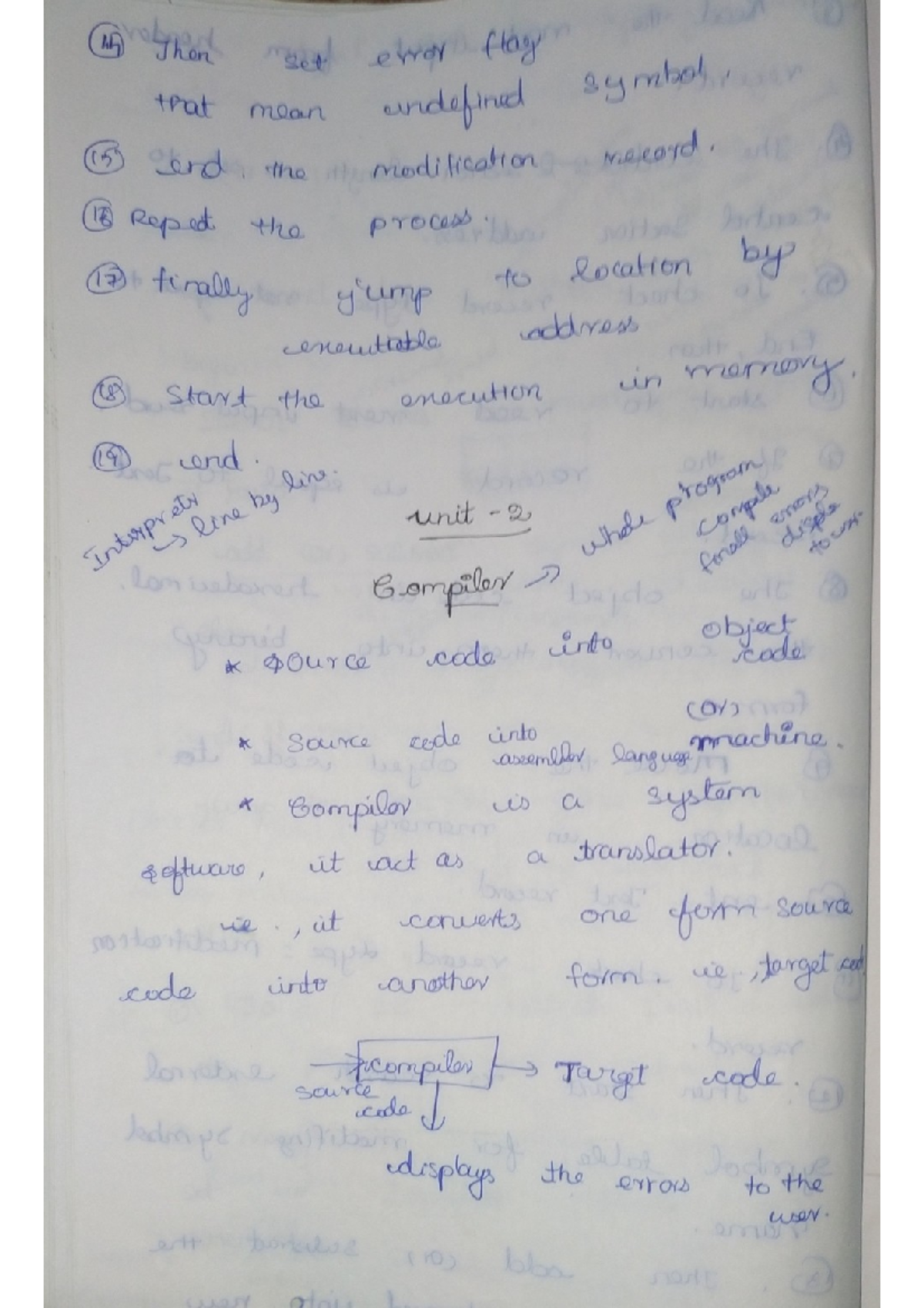 Pcd Unit 2 1 Principles Of Compiler Design 45 Good Then Set Error Flag That Mean Undefined