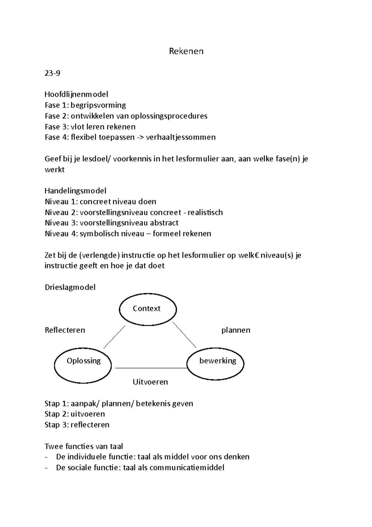 Rekenen - Rekenen 23- Hoofdlijnenmodel Fase 1: begripsvorming Fase 2 ...