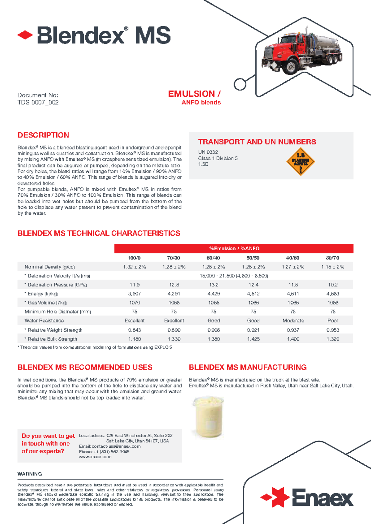 TDS Blendex MS USA - EMULSION / ANFO blends DESCRIPTION Blendex® MS is ...