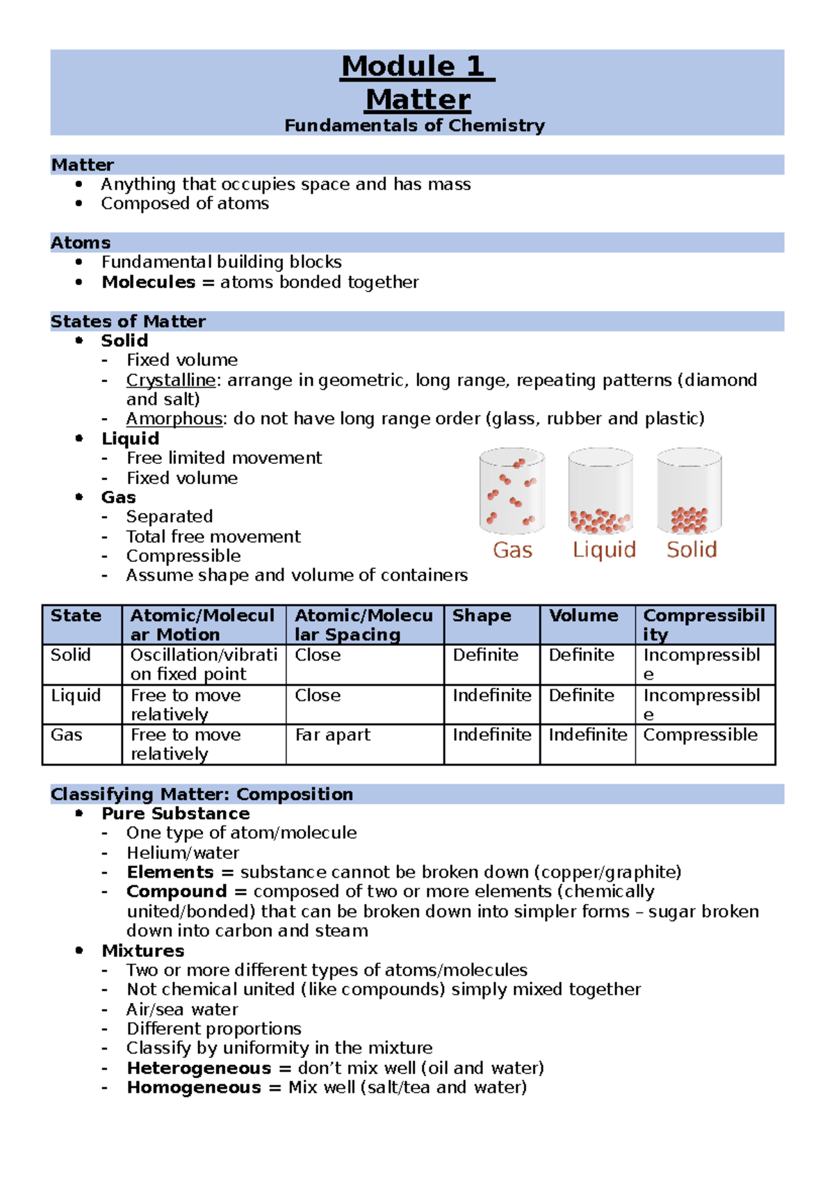 Module 1 Matter (from textbook) - Module 1 Matter Fundamentals of ...