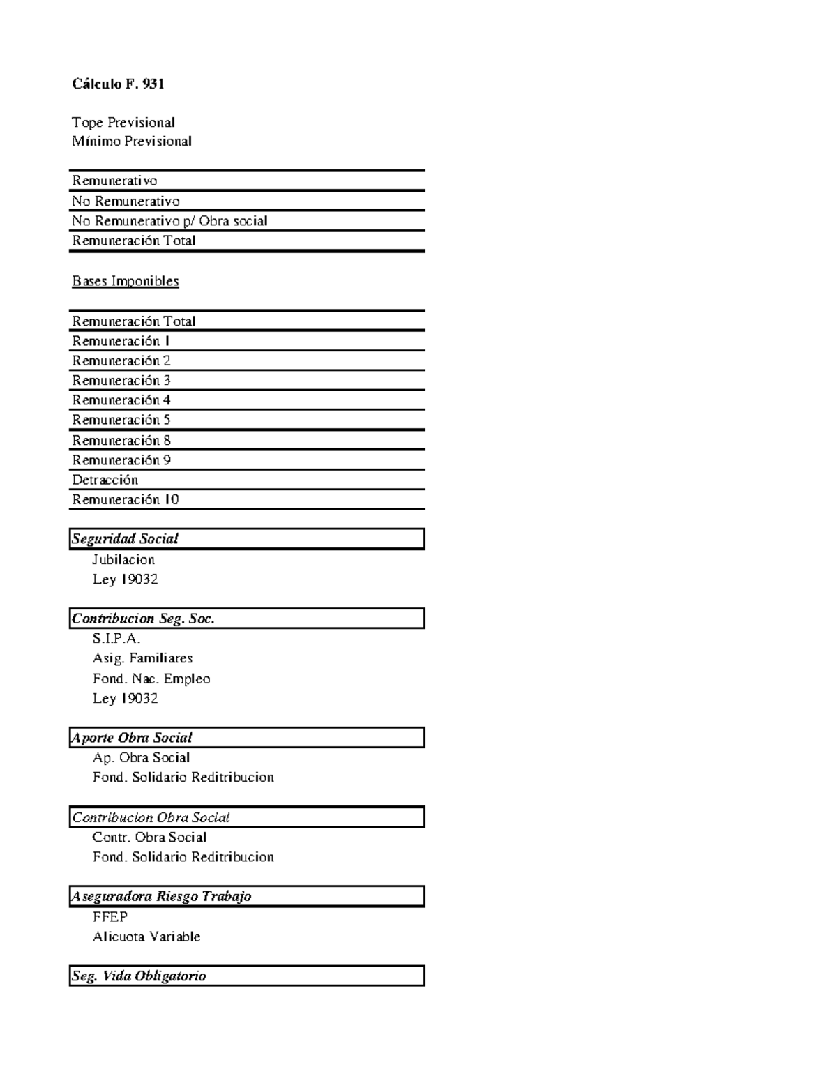 Modelo para armar Formulario 931 - Cálculo F. 931 Tope Previsional Mínimo Previsional ...