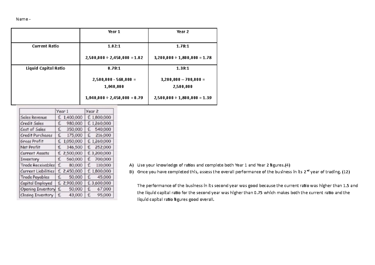 Liquidity Ratios worksheet - Name - Year 1 Year 2 Current Ratio 1: ...