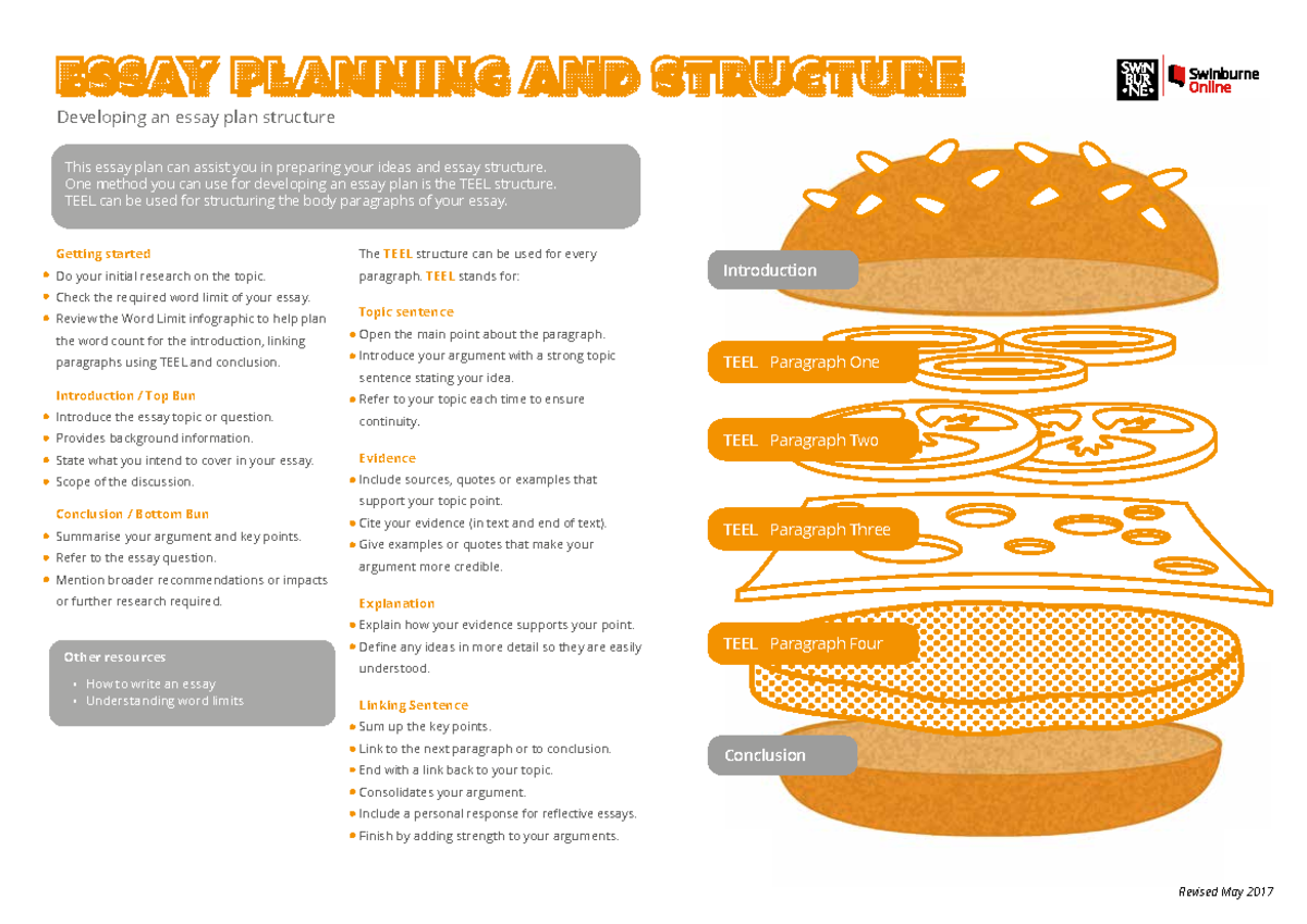 Essay Planning Structure - This essay plan can assist you in preparing ...