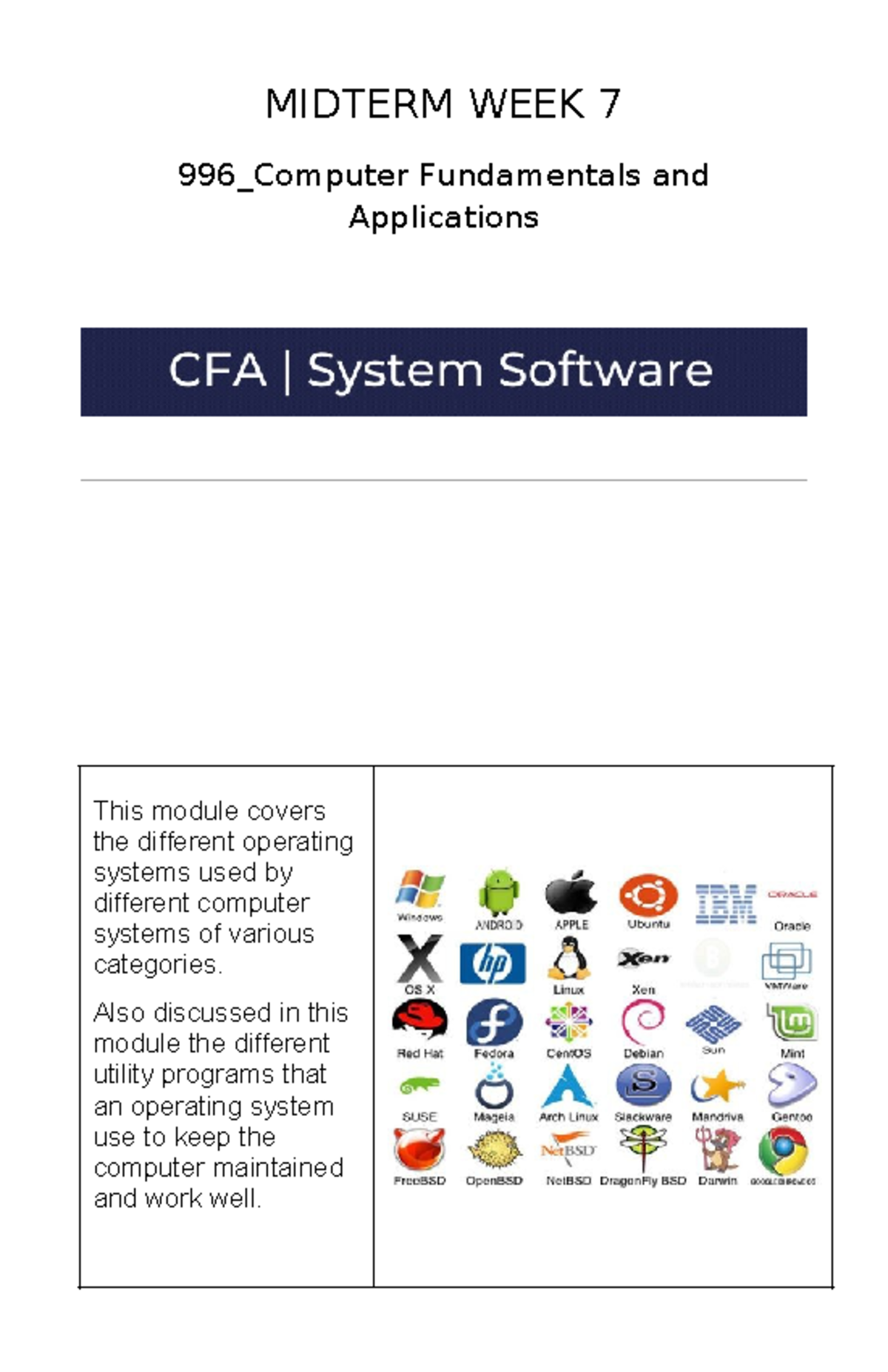 CFA Midterm WEEK 7 - CFA - MIDTERM WEEK 7 996_Computer Fundamentals and ...