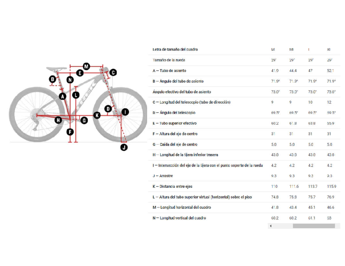 Medidas bicicleta - RESUMEN DE PRACTICAS EN CAMPO - Ciencias de la ...