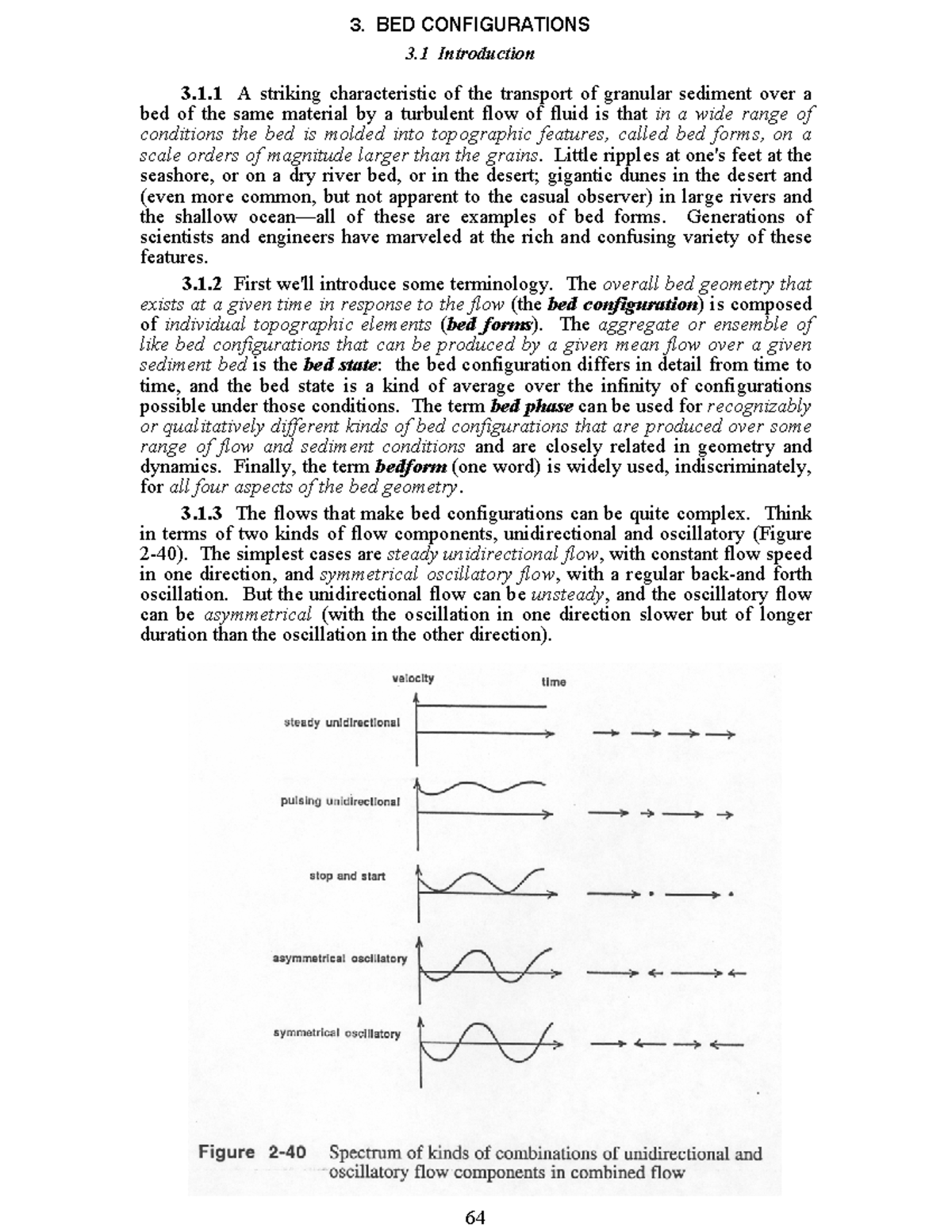 BED Configurations - (even more common, but not apparent to the casual ...