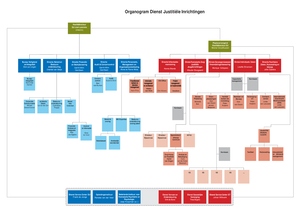 Voorbeeld Stagewerkplan jaar 2 - Stagewerkplan Stage jaar 2: definitief ...