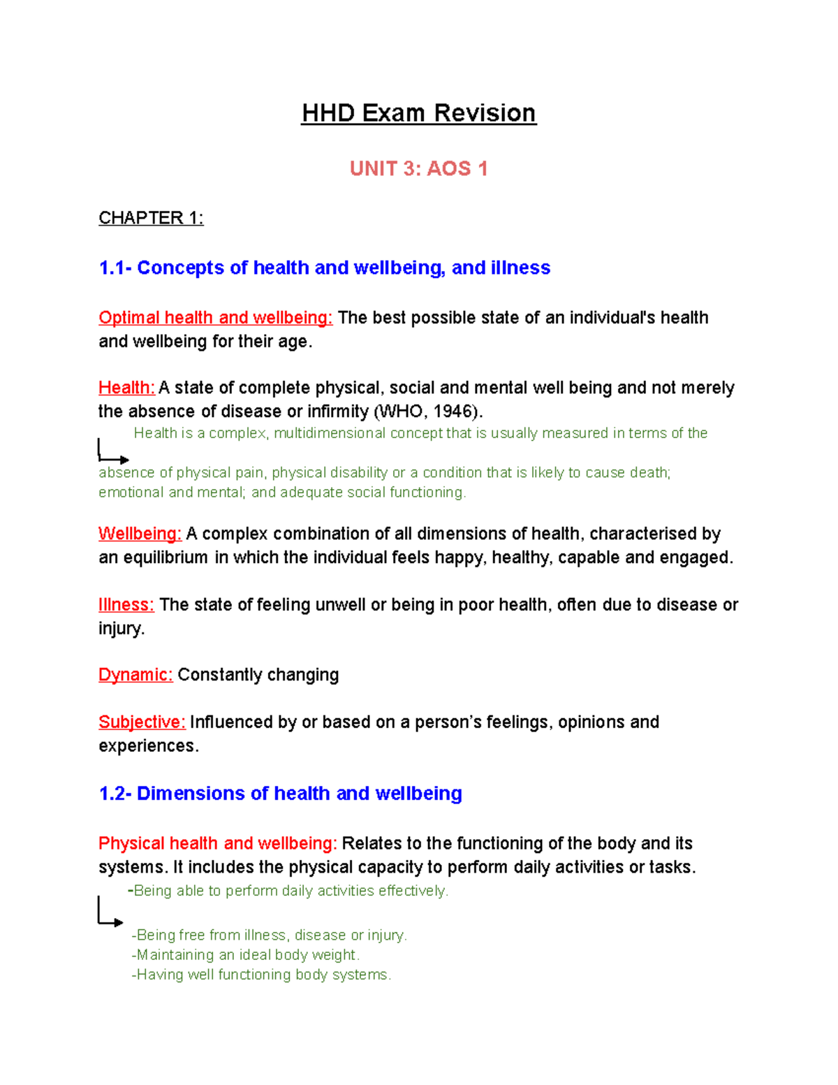 HHD Exam revision - Summaries of content covered throughout the year ...