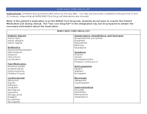 ACLS Drug Overview - ACLS - ACLS Drug Overview Reminder: Follow each ...