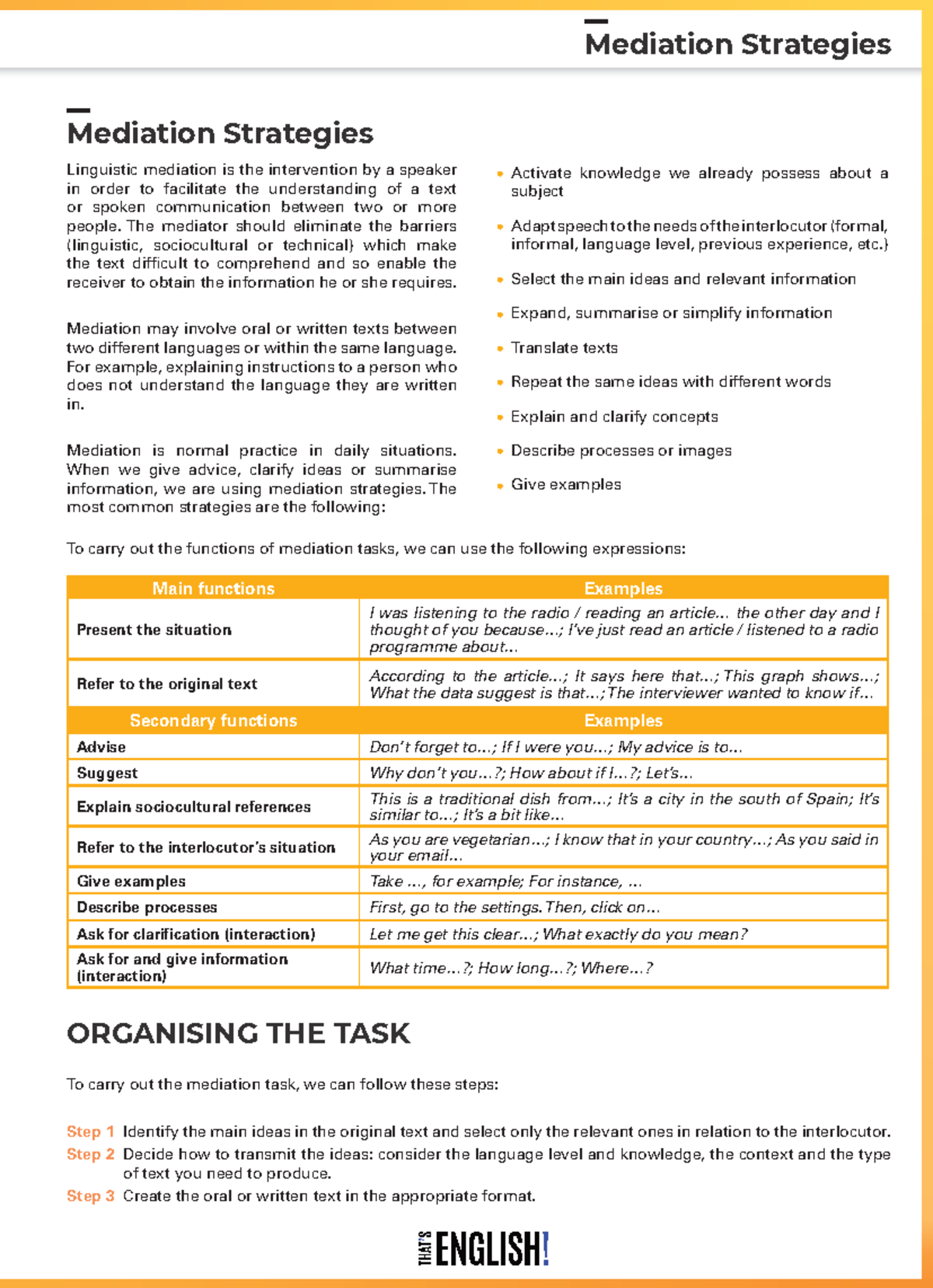 C1.1 Mediation Strategies - Mediation Strategies Mediation Strategies ...