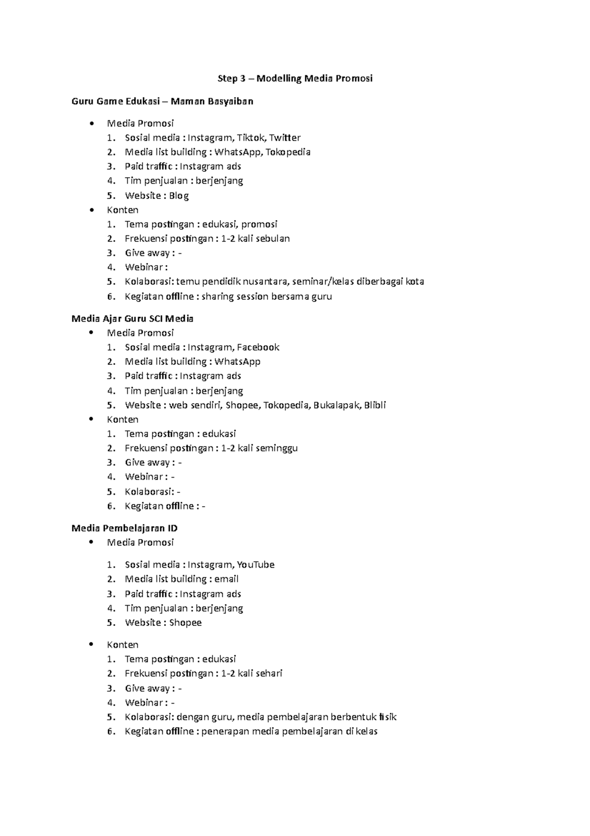 Contoh format modelling media promosi dalam kewirausahaan - Step 3 ...