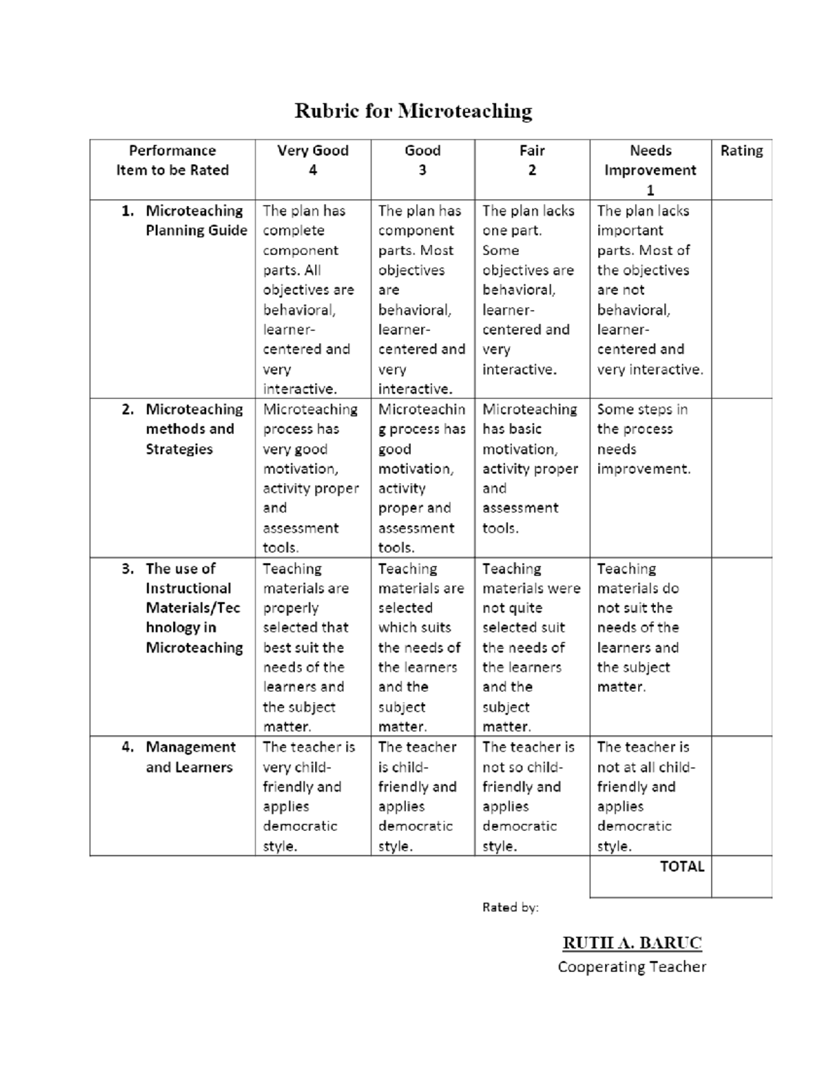 Rubric For Microteaching - Pdfcoffee - Operations Management - Studocu