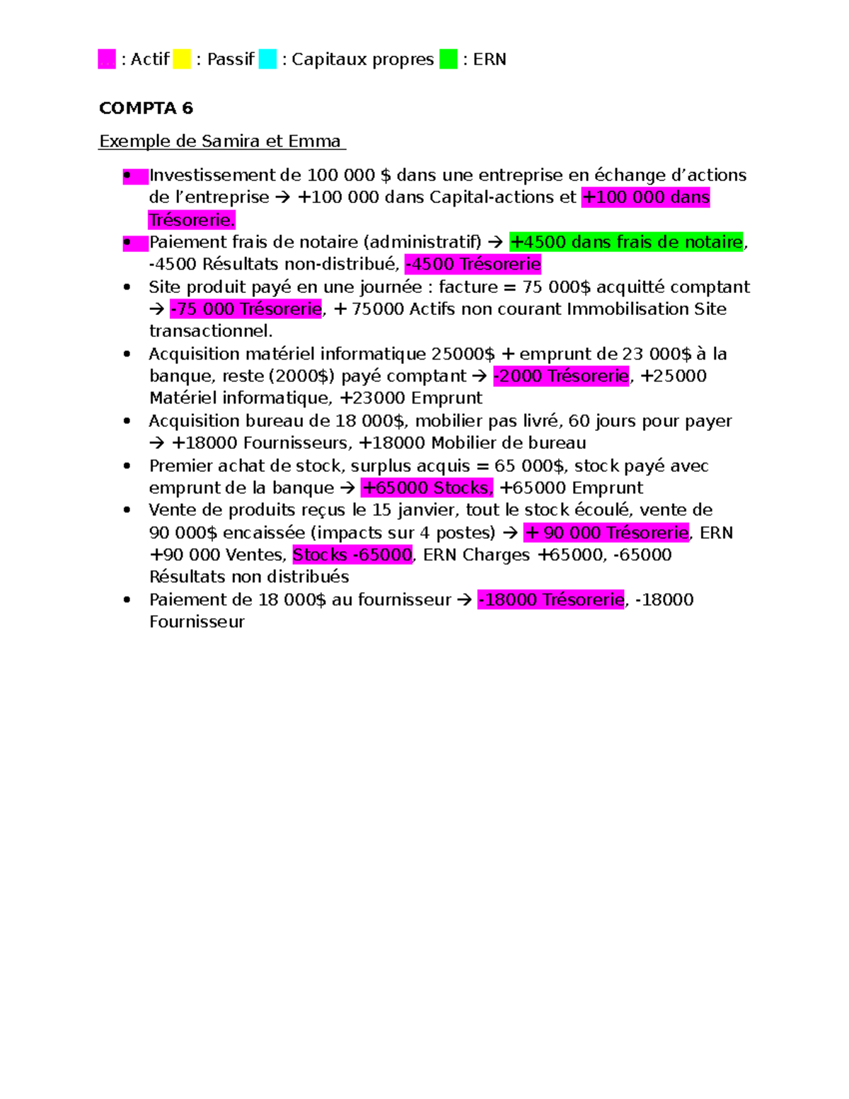 Compta 6 - ... : Actif ... : Passif ... : Capitaux propres ... : ERN COMPTA 6 Exemple de Samira ...