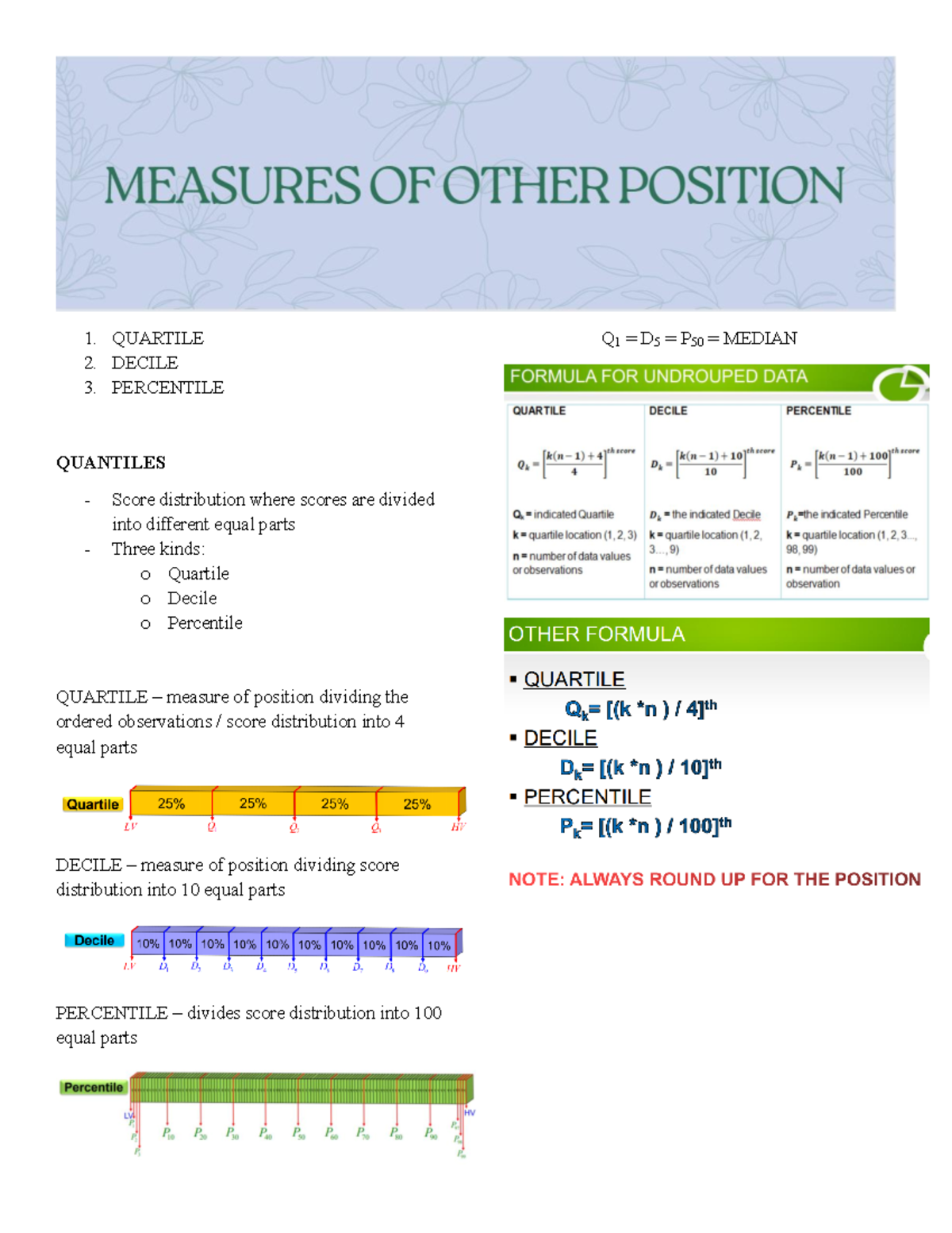 Midterm Study MATM111 - 1. QUARTILE 2. DECILE 3. PERCENTILE QUANTILES ...