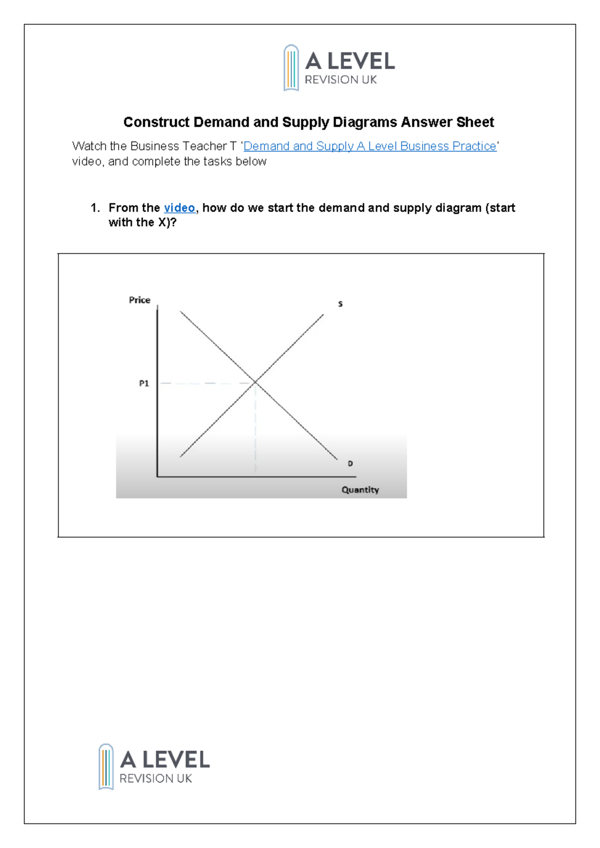 How To Construct Demand and Supply Answer Worksheet - Construct Demand ...