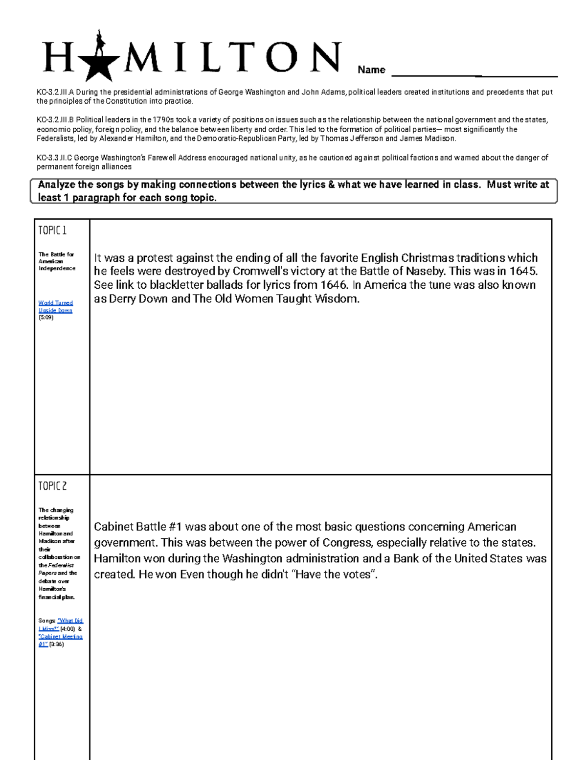 Nivea Riley - Hamilton Assignment - KC-3.2.III During the presidential ...