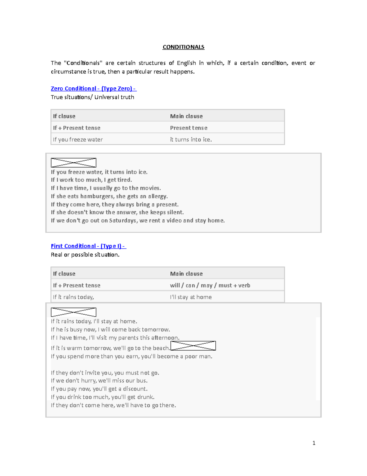 teoria conditionals inglese - CONDITIONALS The "Condiionals" are certain structures of - Studocu