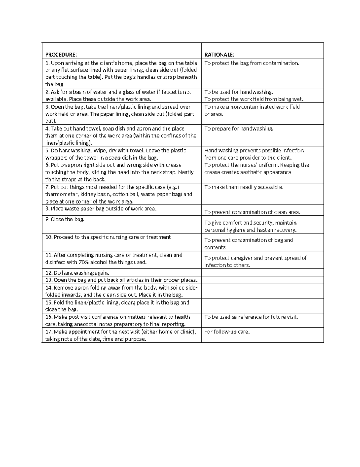 BAG Technique Script - PROCEDURE: RATIONALE: Upon arriving at the ...