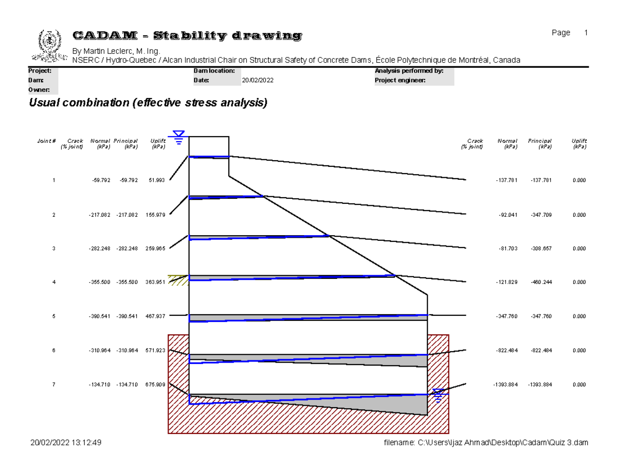 Stability Drawing Quiz 3 - Project: NSERC / Hydro-Quebec / Alcan ...