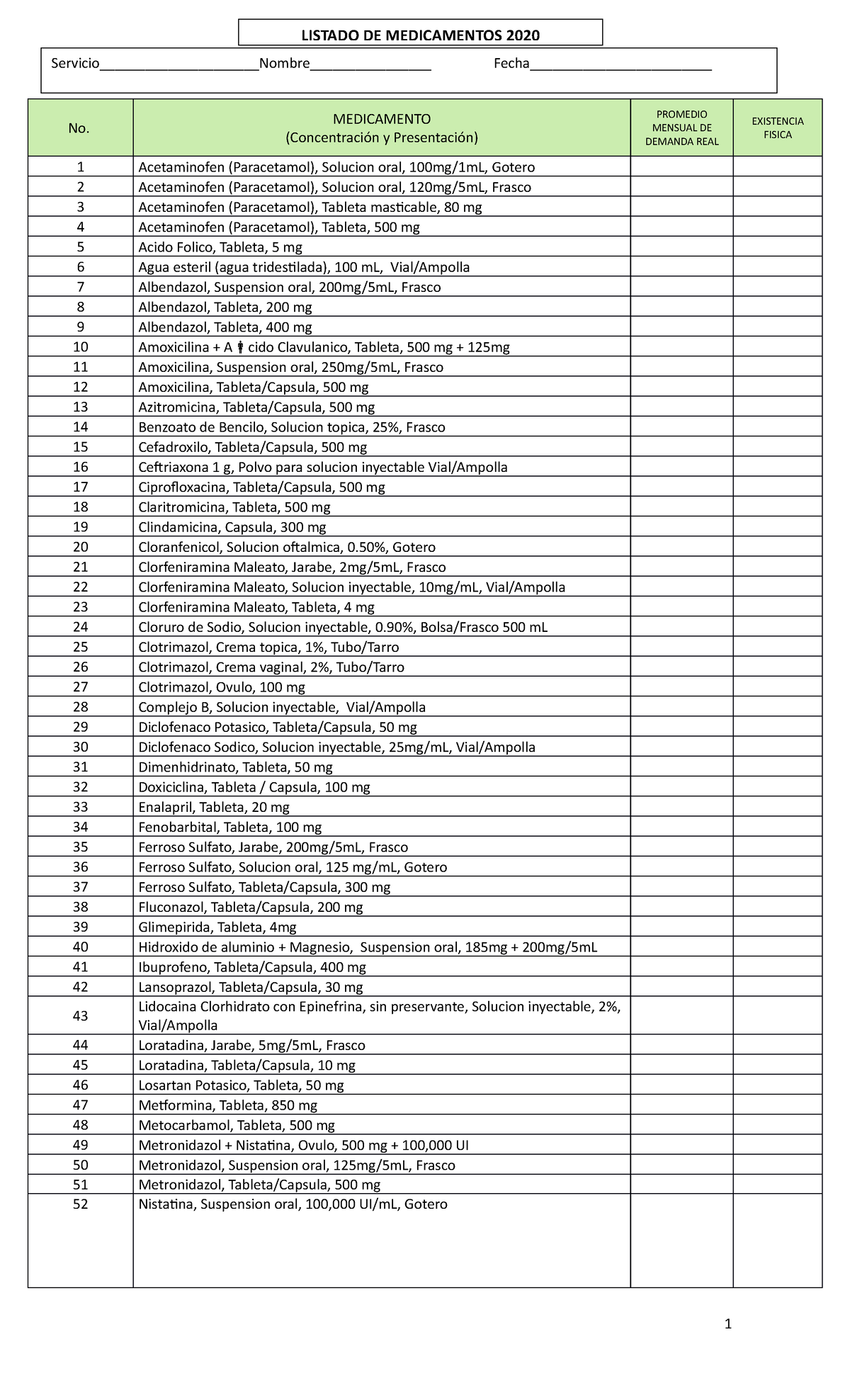 Medicamento - No. MEDICAMENTO (Concentración y Presentación) PROMEDIO MENSUAL DE DEMANDA REAL ...