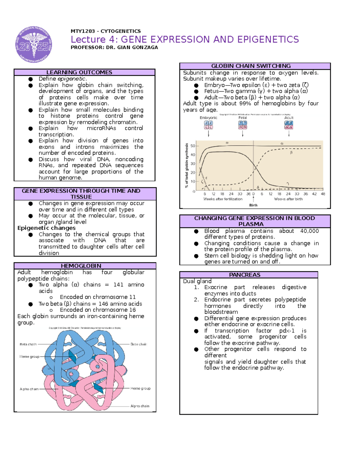 Lecture 4-GENE Expression AND Epigenetics - MTY1203 – CYTOGENETICS ...