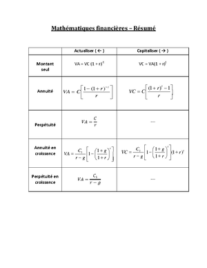Exercice Inflation - Exercice – Chapitre 5 : Inflation Utilisez la ...