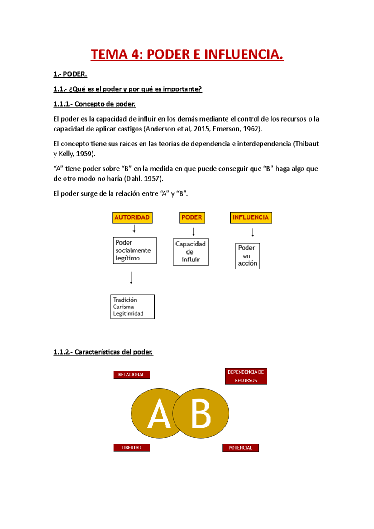 Apuntes tema 4 - TEMA 4: PODER E INFLUENCIA. 1.- PODER. 1.- ¿Qué es el ...