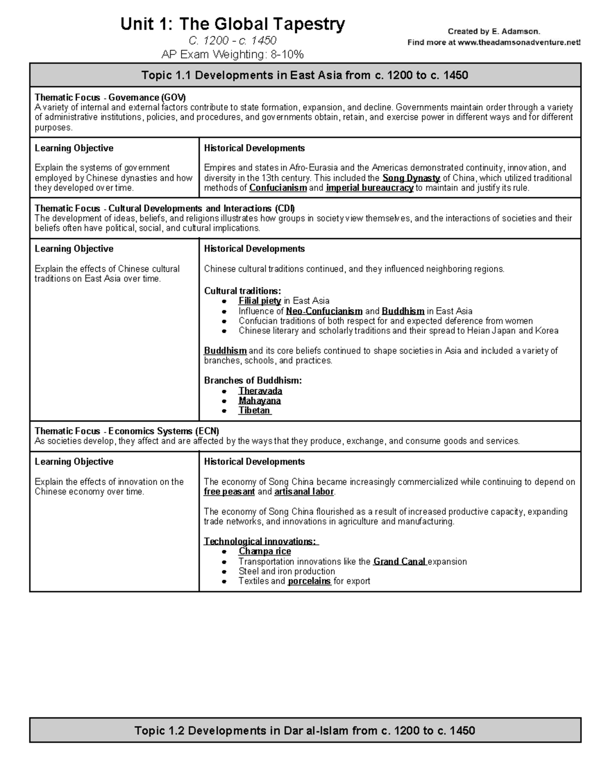 Unit 1 Objectives 2019 - science - Unit 1: The Global Tapestry C. 1200 ...