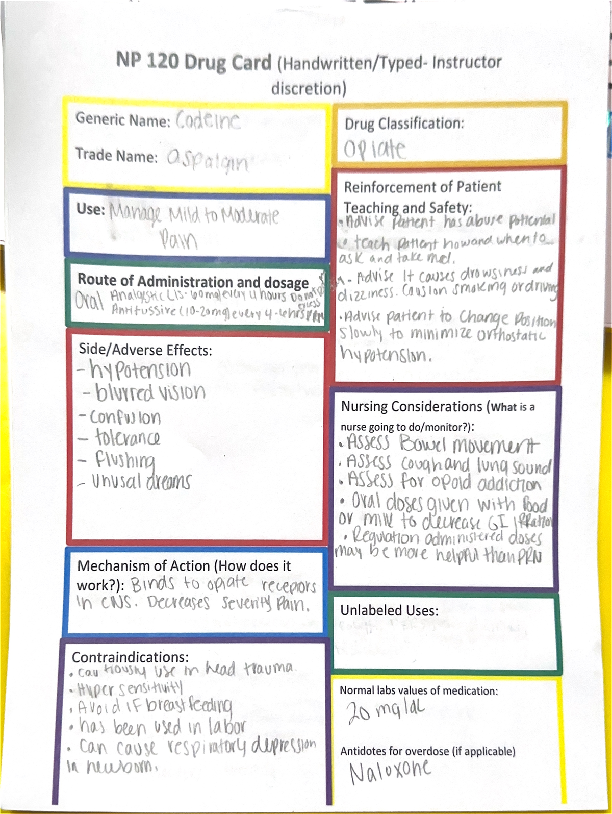 DRUG CARD UNIT1 - NSG 124 - Studocu