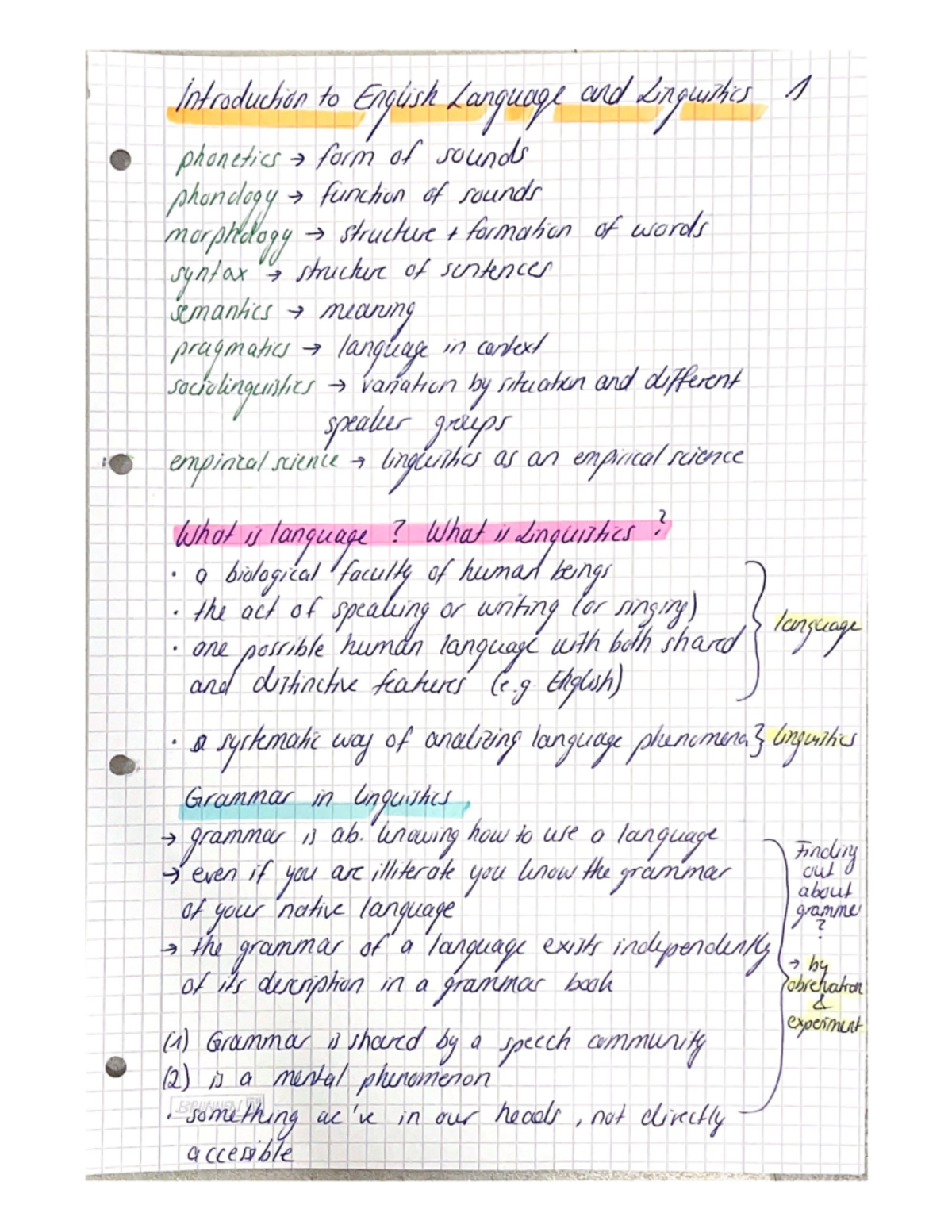 Introduction to English language linguistics - Introduction to English ...