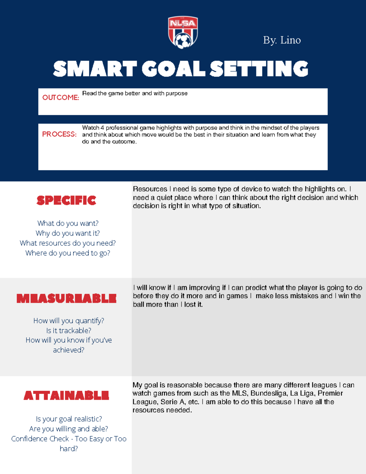 Smart Goals Worksheet - OUTCOME: PROCESS: What do you want? Why do you ...