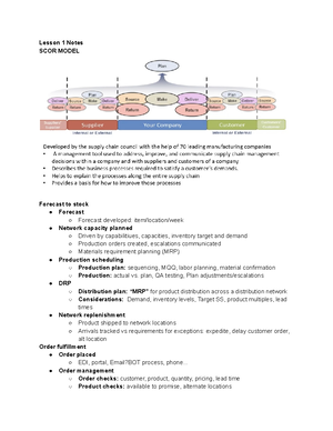 SCM 404 Assignment 1-1 - Assignment 1 (3 points) Part I Forecasting performance metrics A. MAPE ...