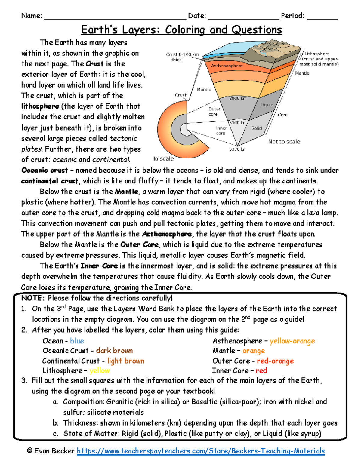 0933e8ce73bcf4daafb 1e09b698dc9a4 - Earth’s Layers: Coloring and ...