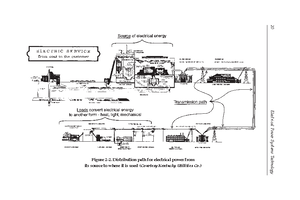 Electrical power systems technology - Chapter 1 Power Measurement ...