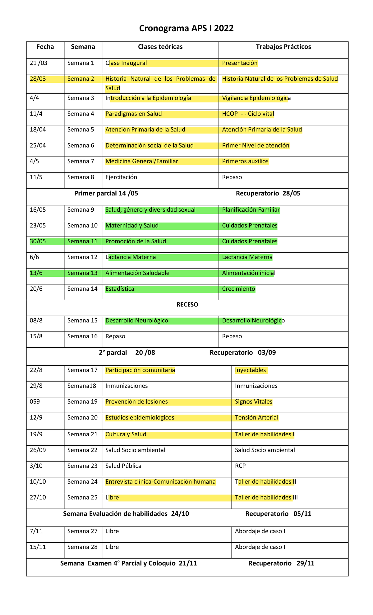 Cronograma APS I 2022 - ,,, - Cronograma APS I 2022 Fecha Semana Clases ...