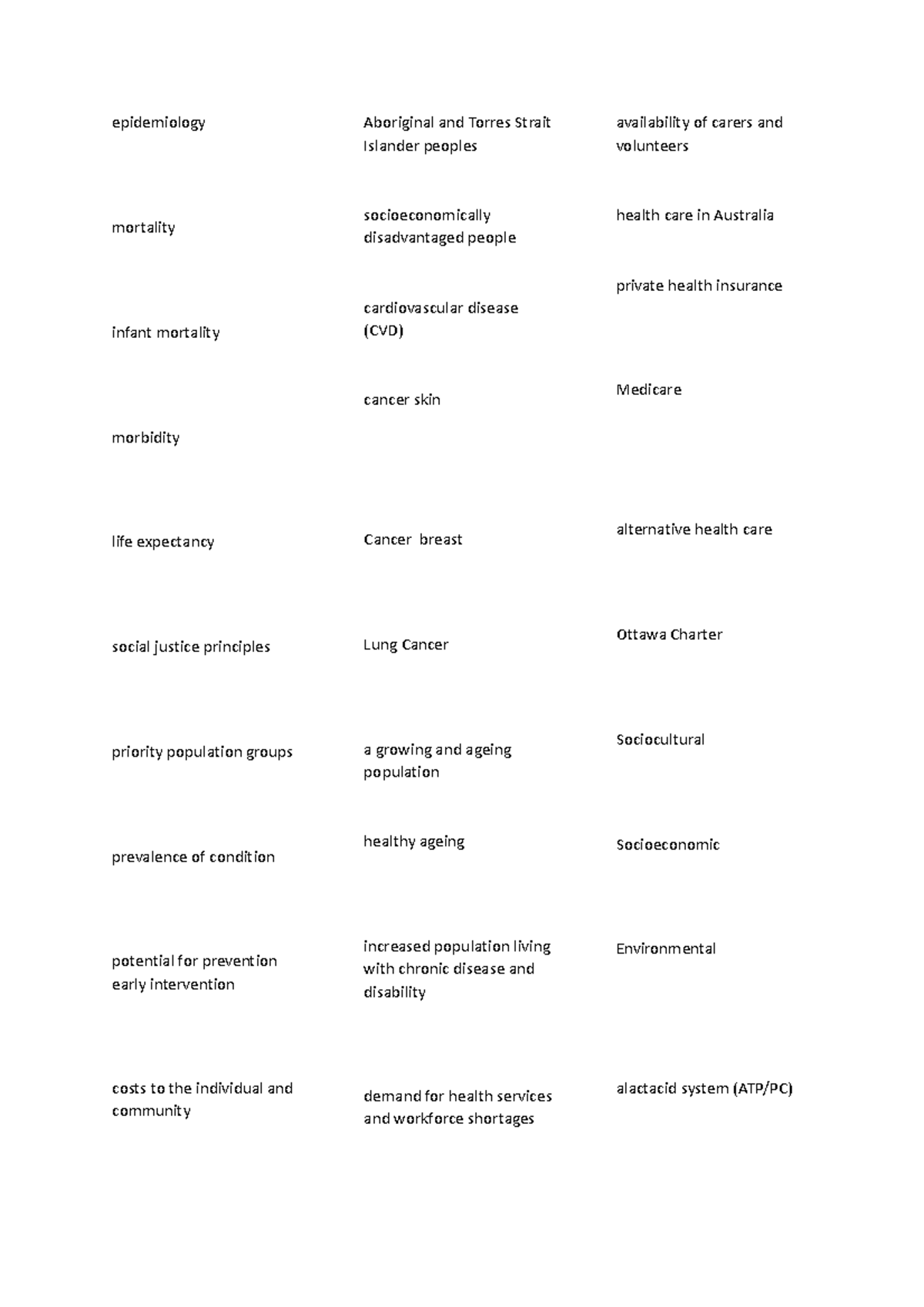 Core 1 and 2 Syllbaus List cards(articulate, pictionary, scattegories) - epidemiology mortality ...