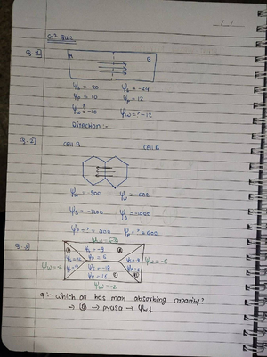Jpg2pdf (29) - Plant reproductive system notes. biology notes and ...