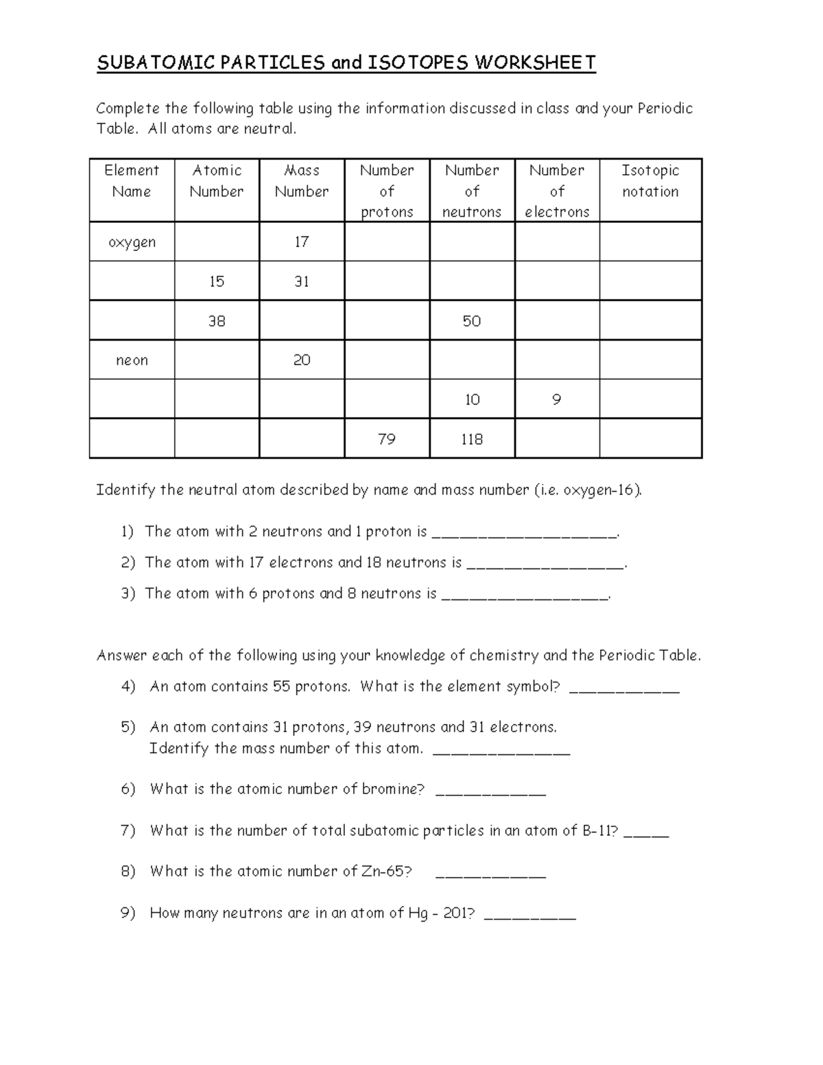Isotope Practice - SUBATOMIC PARTICLES and ISOTOPES WORKSHEET Complete ...