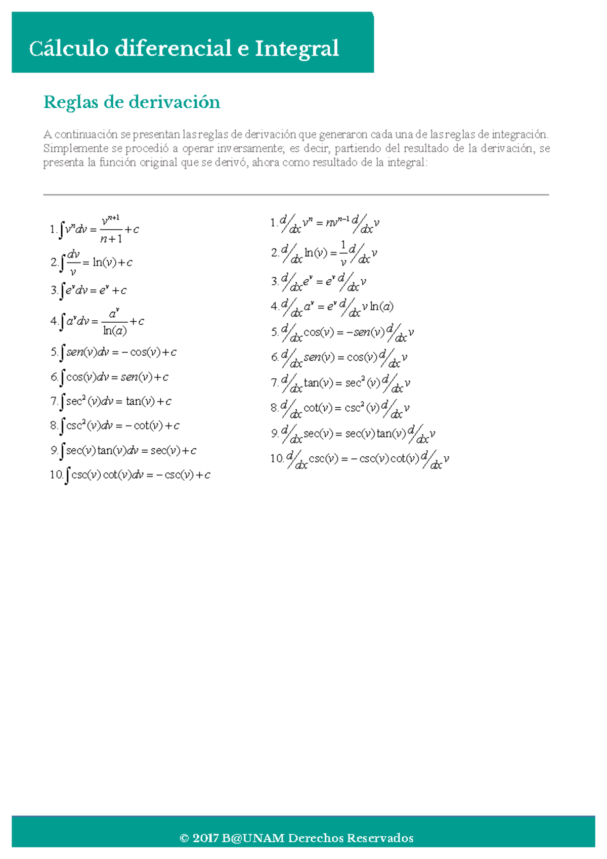 Integrales - C álculo diferencial e Integral © 2017 B@UNAM Derechos ...