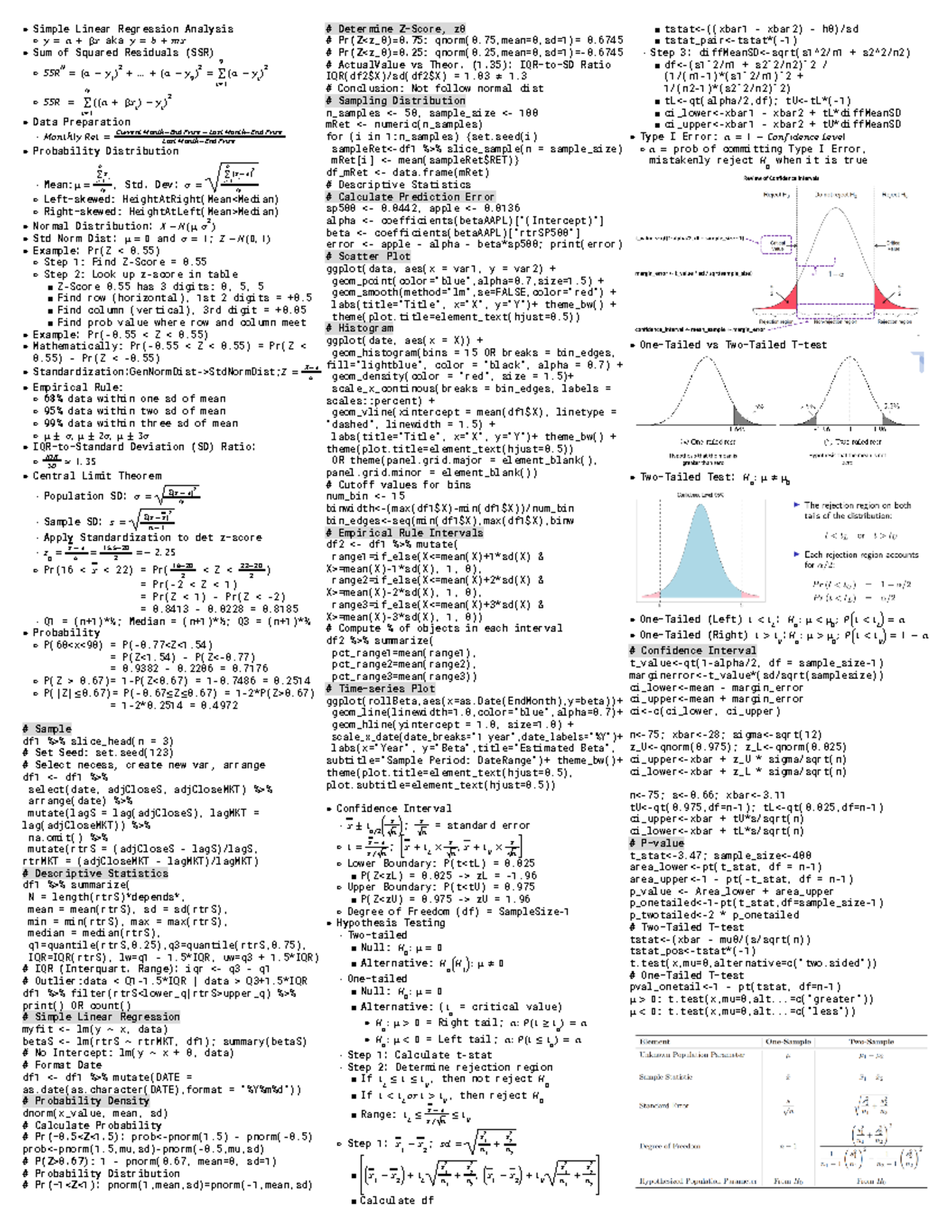 AFM 113 Final Exam Cheat Sheet - Simple Linear Regression Analysis 𝑦 = α + β𝑥 aka𝑦 = 𝑏 + 𝑚𝑥 ...