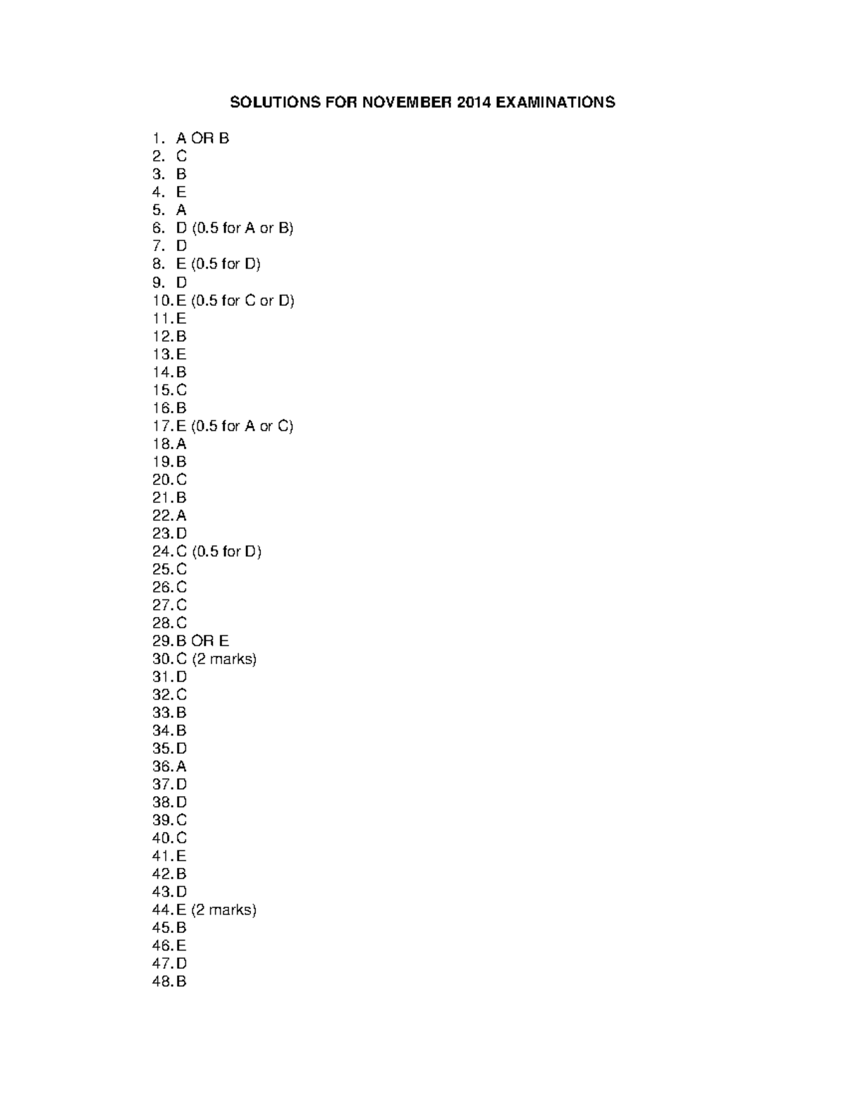 ISTN103 Exam Solutions 2014 - ISTN103 - SOLUTIONS FOR NOVEMBER 2014 ...