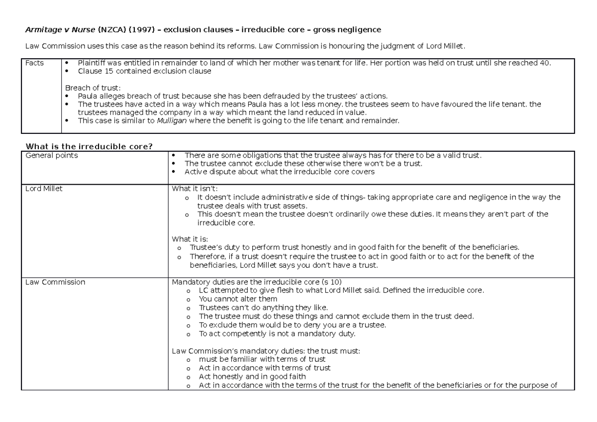Armitage v Nurse summary - Armitage v Nurse (NZCA) (1997) exclusion ...