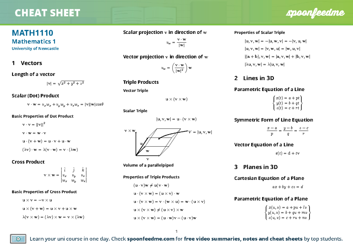 MATH1110 Mathematics 1 Cheatsheet - MATH Mathematics ...