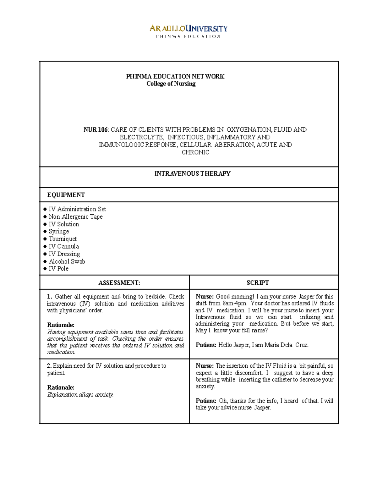 Intravenous- Therapy - retdem - PHINMA EDUCATION NETWORK College of ...