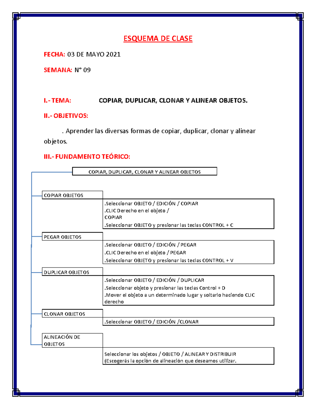 Esquema DE Clase. 6todocx -9 - ESQUEMA DE CLASE FECHA: 03 DE MAYO 2021 SEMANA: N° 09 I.- TEMA ...