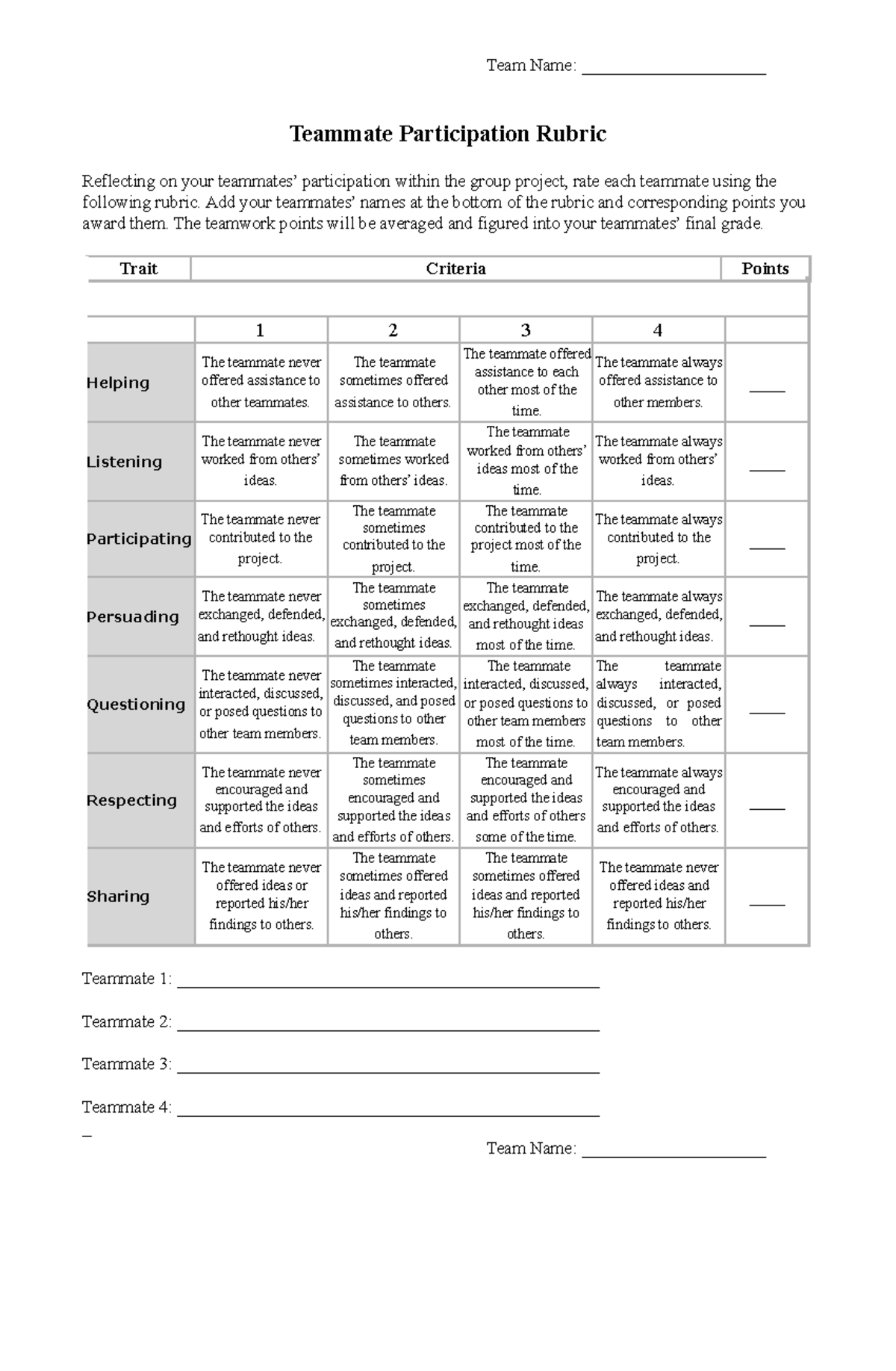 Teammate Participation Rubric - Team Name ...